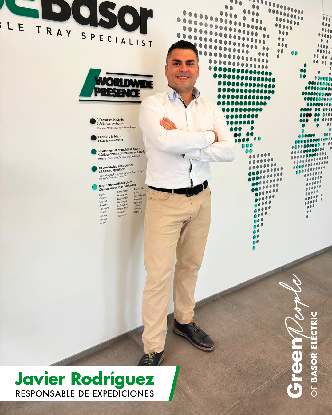 Basor People #7: Javier Rodríguez Cabrera - Blog de Basor Electric