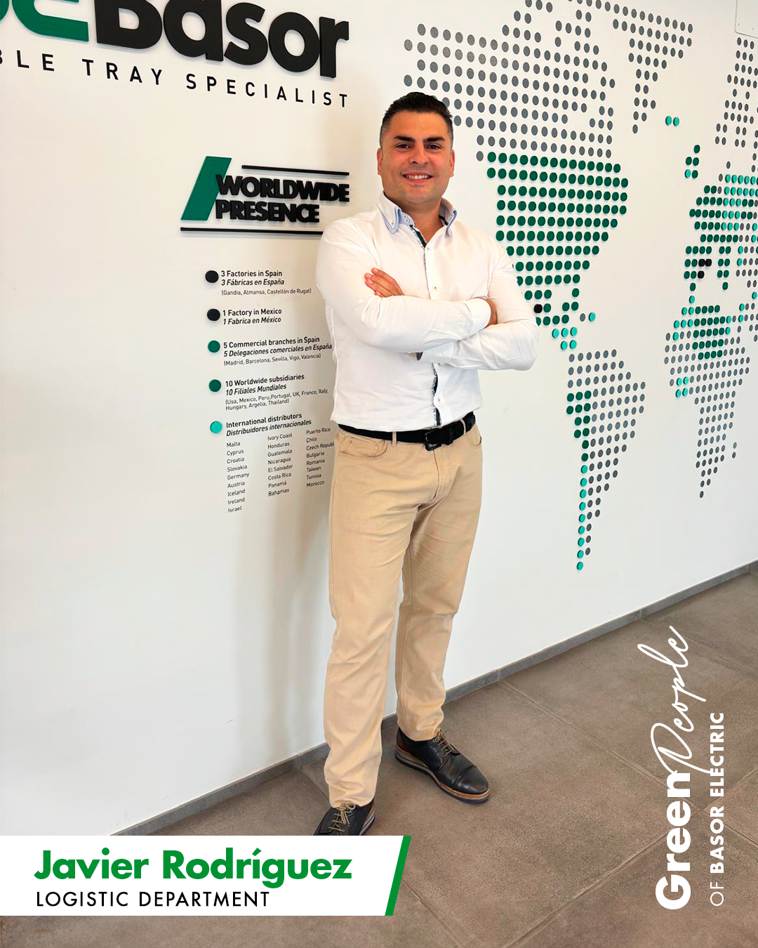 BasorPeople #5: Javier Rodríguez Cabrera - Blog de Basor Electric